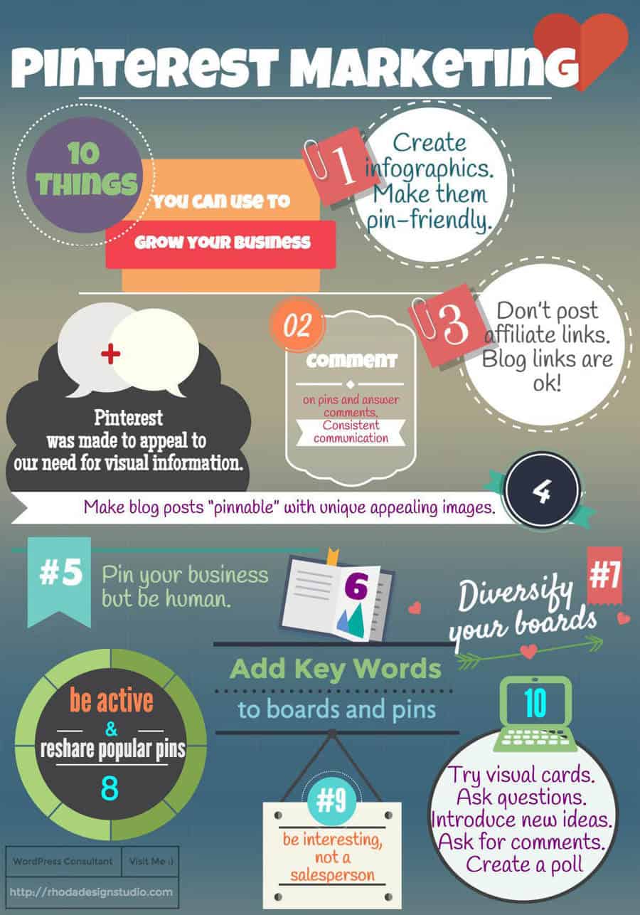 Marketing with Pinterest to Increase Traffic Marketing with Pinterest to Increase Traffic