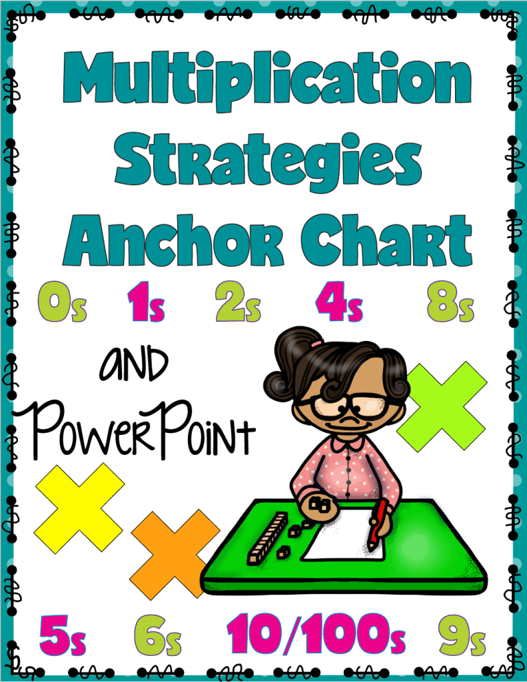 Easy to Use Free Multiplication Game Printables