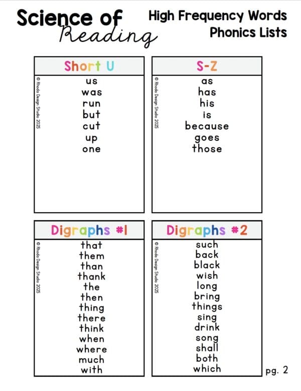 High Frequency Phonics Words: The Ultimate List for Free