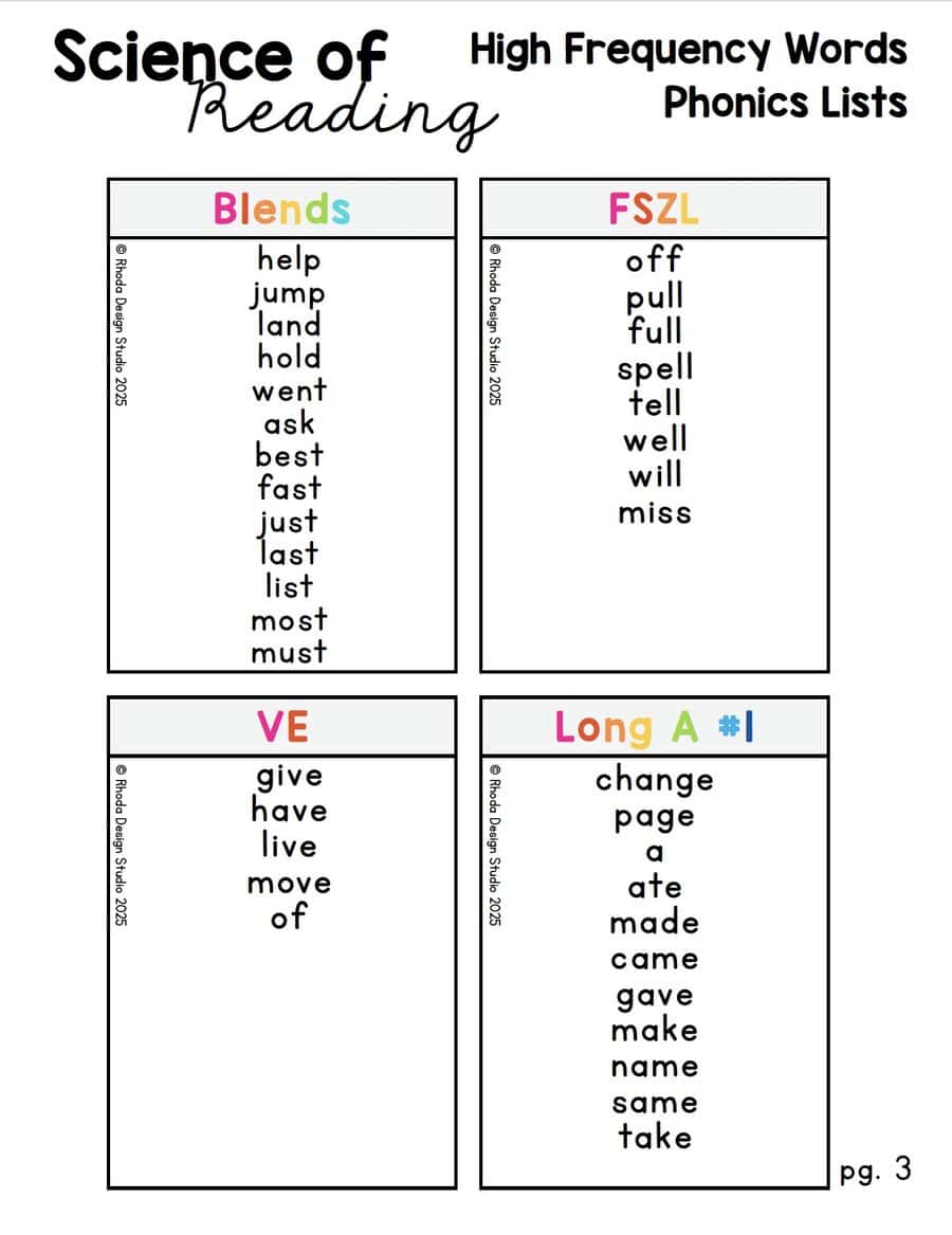 High Frequency Phonics Words: The Ultimate List for Free