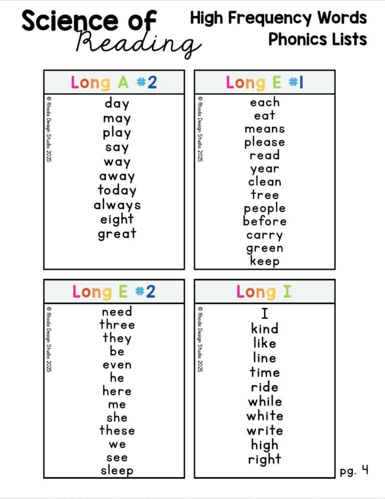 High Frequency Phonics Words: The Ultimate List for Free